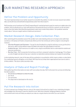 Market Research Proposal Template
