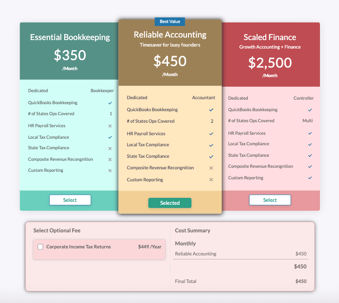 Tiered Pricing - Definition, Types, Strategies - Fresh Proposal