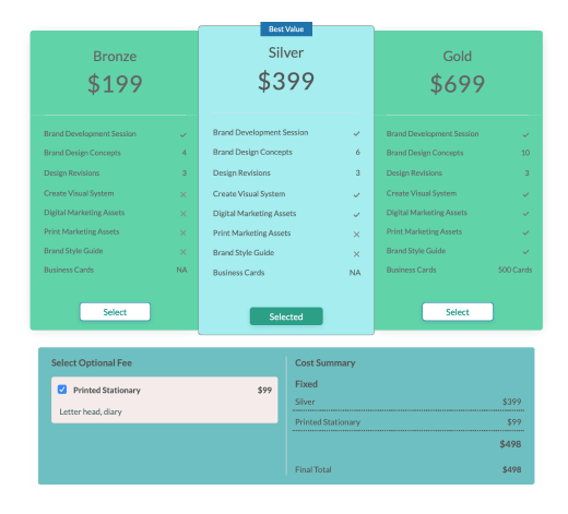 Logo Design Pricing Guide