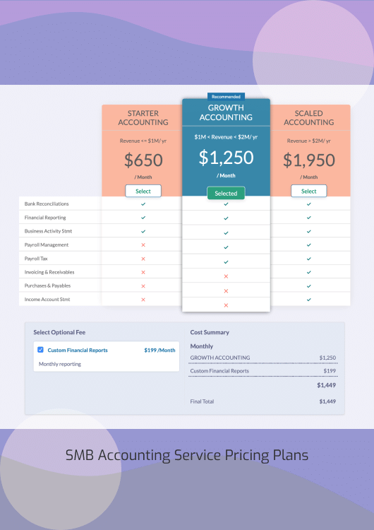 bookkeeping service proposal template